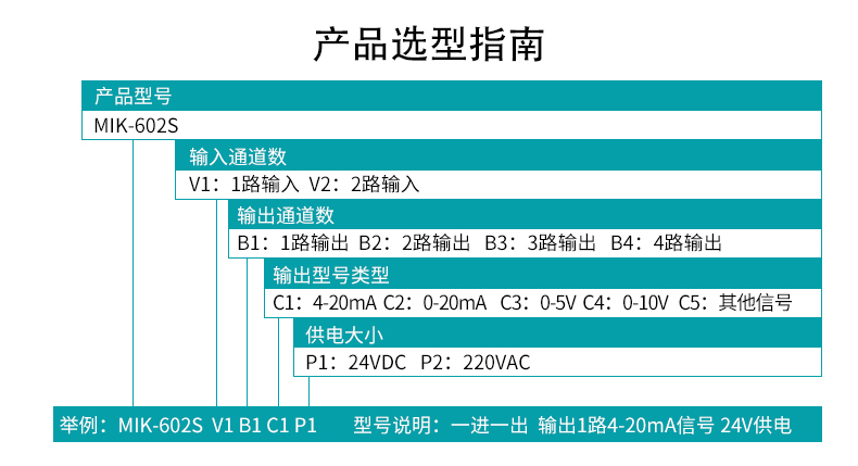 米科MIK-602S 信号隔离器-分流器-杭州米科传感